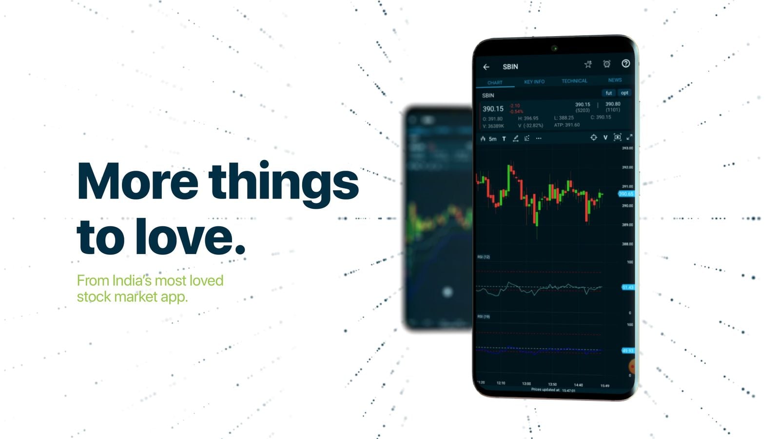 The new Market Pulse update has everything our traders wanted, and more.